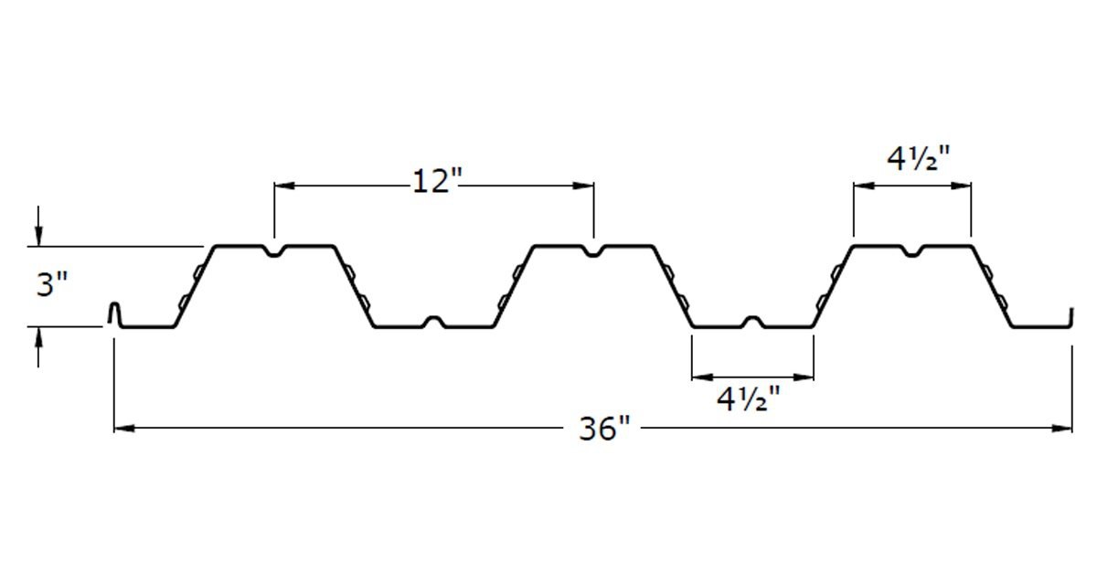 Comparing Verco & ASC Metal Decking [Types & Alternatives]